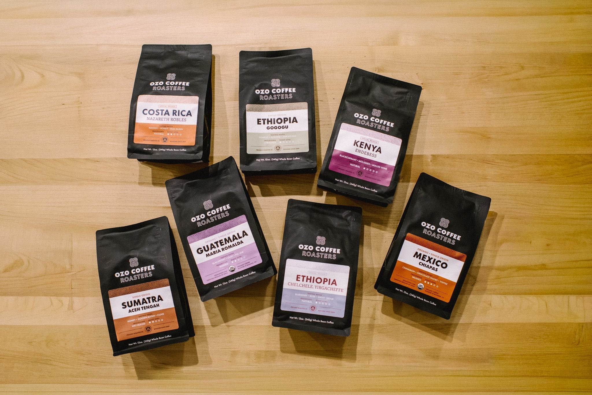 2025 Single Origin Wrapped: A Year of Exceptional Coffee – OZO Coffee ...